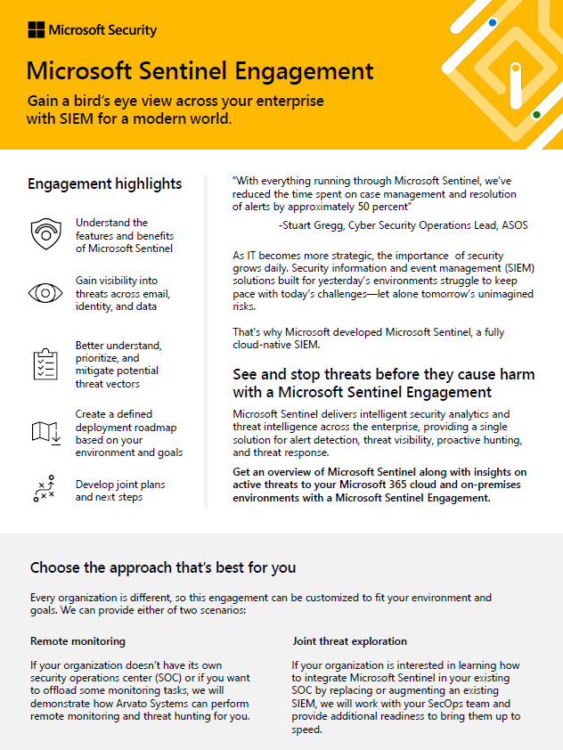 Cyber security strategy workshop with cyber care experts