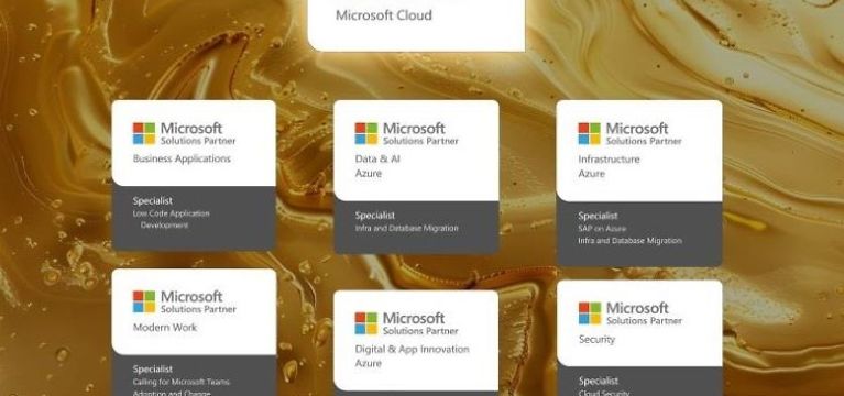 Arvato Systems expands top partnership with Microsoft again | Arvato ...